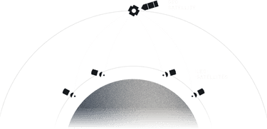 Skyloom | Technology